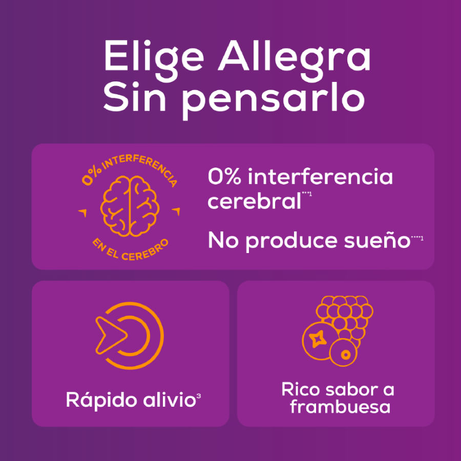 Allegra pediátrico suspensión oral 150 ml - Pharmacys
