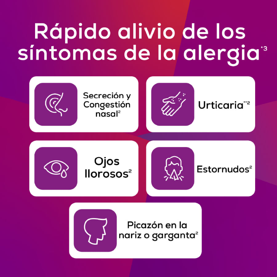 Allegra pediátrico suspensión oral 150 ml - Pharmacys